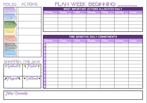 7 Habits Wall Planner Final Pdf Artofit