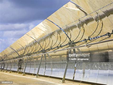 Quadratic Function Basics 9th 12th Grade Flashcard Wayground