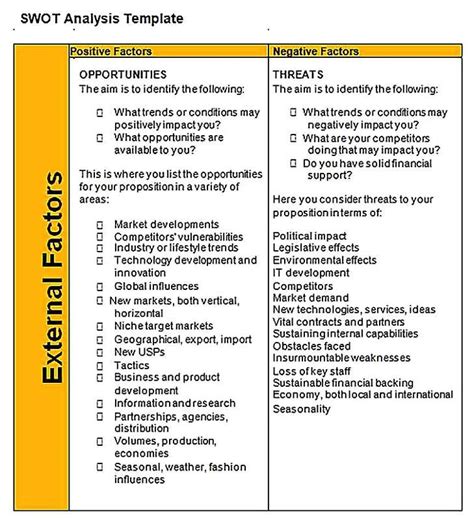 Business Plan Sample Restaurant Swot Analysis Nas Management