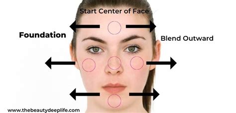 Makeup Guide Saubhaya Makeup