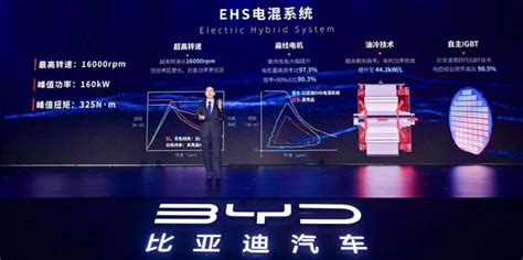 比亚迪dm I超级混动平台的ehs电混系统技术优势