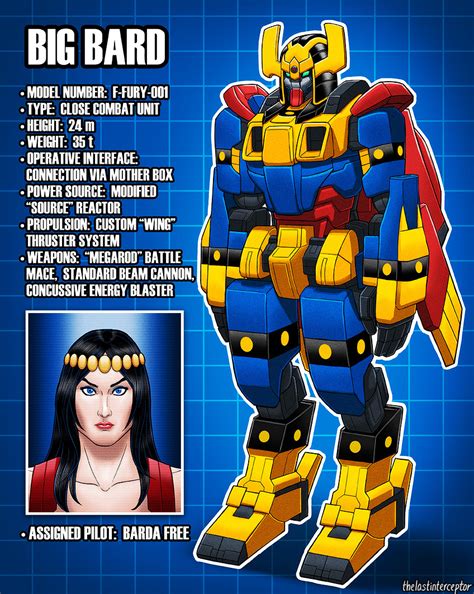 Big Barda Dc Comics Gundam Justice League Mashup Commentary English Commentary 1girl