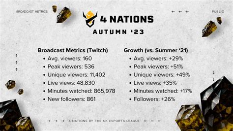 Alex Winton On Linkedin If Youd Asked Me A Year Ago Whether Despite A 2 Year Hiatus Wed…