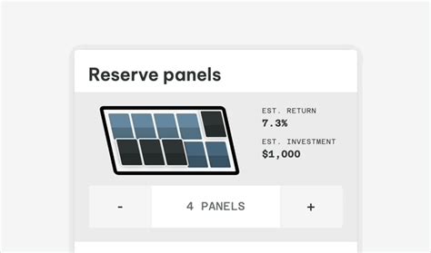 Nera Lerner On Linkedin Get Early Access