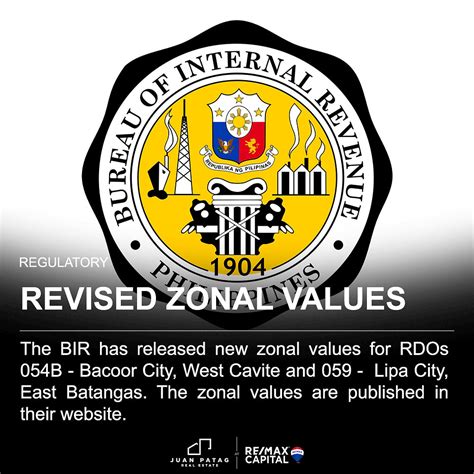 Revised Zonal Values