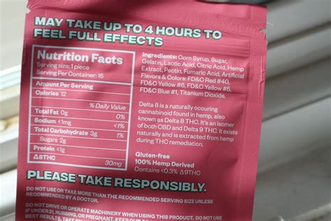 Making A Nutrition Label Using Css By Solomon Richards Medium