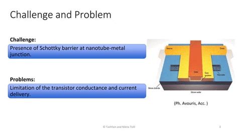 Cnt Ballistic Transistor Pdf