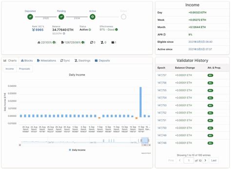 Thread By Phyrexni On Thread Reader App Thread Reader App