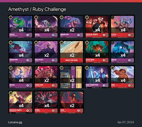 Amethyst Ruby Challenge Lorcana Deck Disney Lorcana