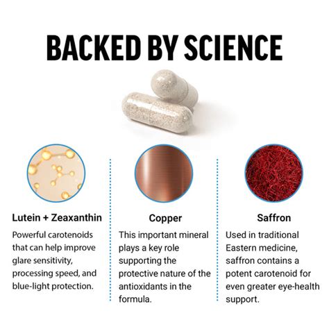 Force Factor Complete Eye Health Clinical Strength Eye Vitamins With