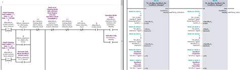 Why Refactoring After Testing Each System Leads To Better Plc Code