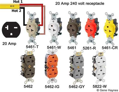 20 Amp Plug Wiring Diagram Gallery David