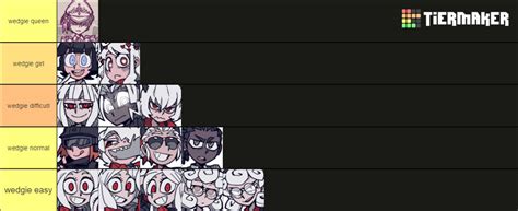 Helltaker Tier Wedgie List By Nhjlk On Deviantart
