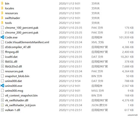 vscode个性化设置：让一个小萌妹陪你敲代码 vscode 显示人偶 csdn博客