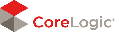 Corelogic Arab Mls