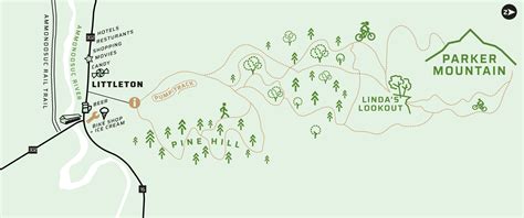 Prkr Mtn Bike Borderlands