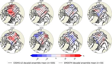 Autumn Ond Mean Geostrophic Wind Speed Differences And Sea Level