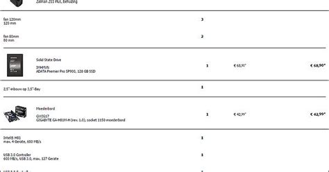 Alternate Dingetje Imgur