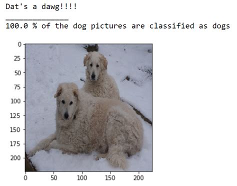 Matplotlib Sequence Is Off When Using Pltimshow Stack Overflow