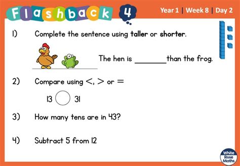 Class One Home Learning Monday 1st March Cheswardine Primary And