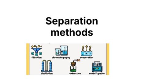 Separation Methods Genially Separation Methods Genially