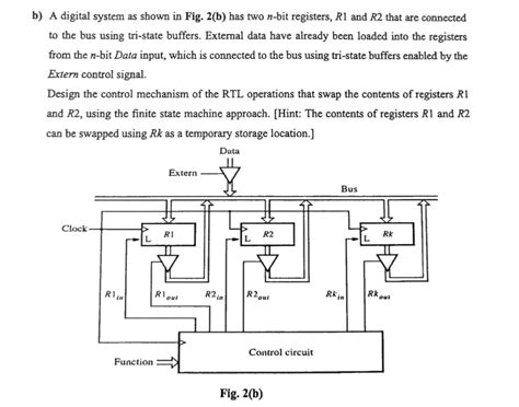 Solved B A Digital System As Shown In Fig 2 B Has Two