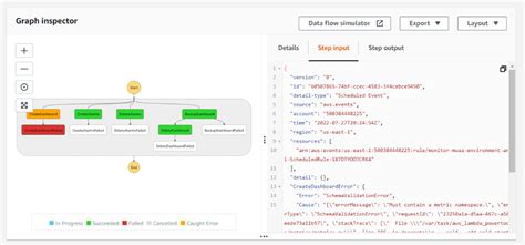 Cloudformation Stack Failed To Delete · Issue 1 · Aws Samplesmwaa