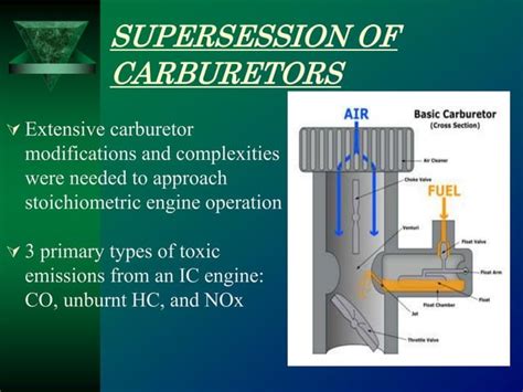 Multi Point Fuel Injection System Ppt Pptx