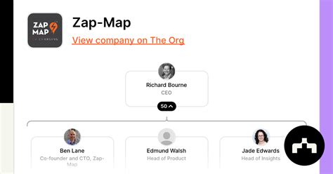 Zap Map Org Chart Teams Culture And Jobs The Org