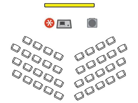 Classroom Seating Arrangements Types Benefits And Best Practices