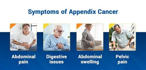 Appendix Cancer Symptoms Diagnosis And Treatment Options