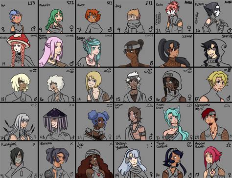 Random Naruto Characters Wip By Pandorarose22 On Deviantart