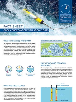 Bsh Publikationen Fact Sheet Ocean Observation With Argo Floats