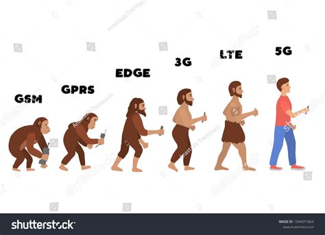 Infographics Cellular Generations Gsm 5g On Stock Vector Royalty Free 1344971864 Shutterstock
