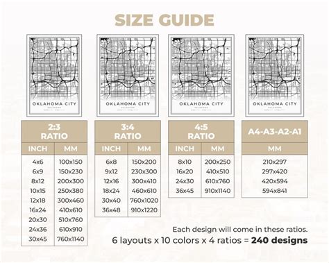 Oklahoma City Map Poster Oklahoma City City Art Oklahoma Wall Print