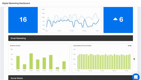 22 Share Of Voice Tools Every Agency Needs Agencyanalytics