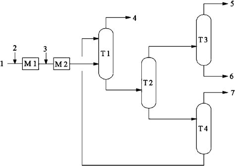 Epoxybutane Composition And Preparation Method Thereof Eureka Patsnap