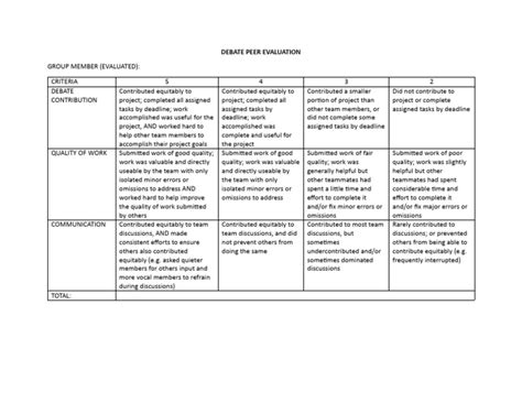 Debate Peer Evaluation Pdf
