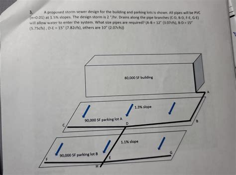 Solved 3 A Proposed Storm Sewer Design For The Building And