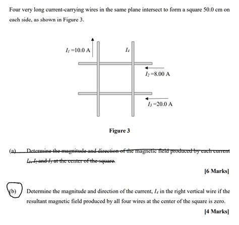 Solved Four Very Long Current Carrying Wires In The Same Plane