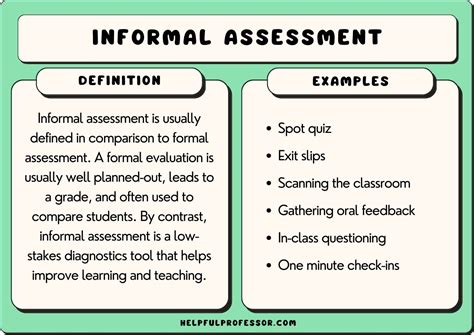 Examples Of Informal Assessment In Education