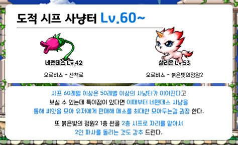 메이플랜드 메랜 시프 사냥터 공략 레벨별 총정리 네이버 블로그 메이플랜드 메랜 시프 사냥터 공략 레벨별 총정리 네이버 블로그