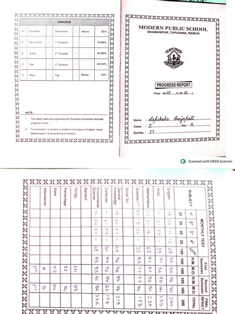 Sapeksha First Class Mark Sheet Pdf