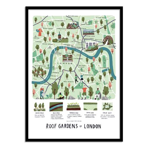 Art Poster England Roof Gardens Of London Alex Foster
