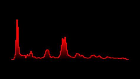 Audio Visualizer Sample By Rocksdanister On Deviantart