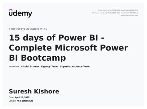 Powerbi Dataanalytics Microsoftpowerbi Learningjourney Suresh