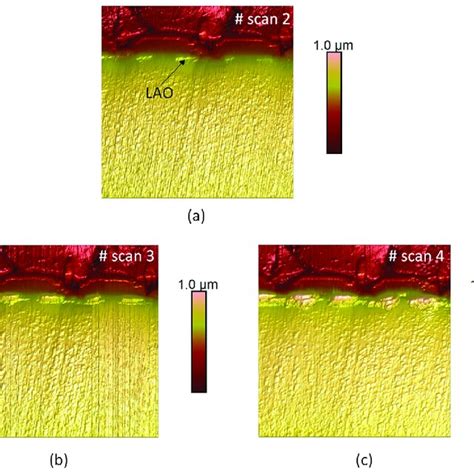 Afm Topographies Of A Commercial Sic Mosfet A Topography And B