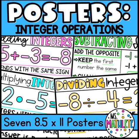 Classroom Posters Integer Operations By Ms Mathlete Tpt