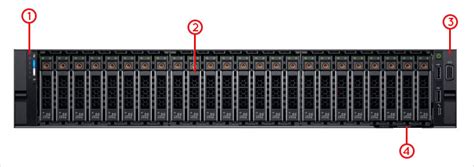 Dell Server Blinking Orange Light Causes Solutions Dos And Donts