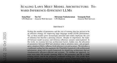 Paper Page Scaling Laws Meet Model Architecture Toward Inference